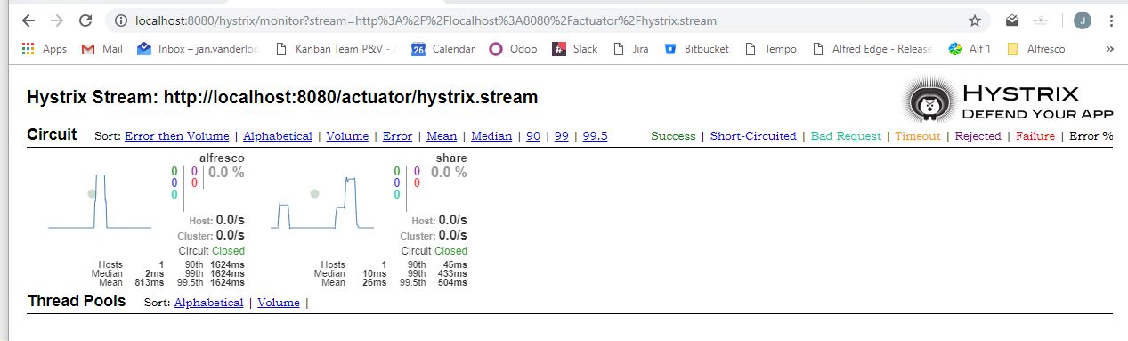 Configuring Alfred Edge :: Alfred Edge